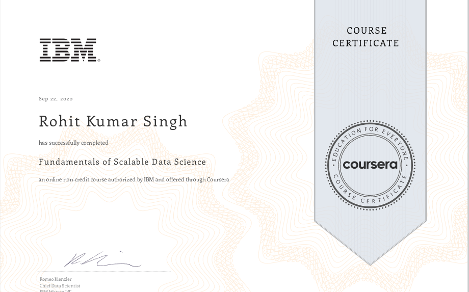 Rohit Kumar Singh : Portfolio