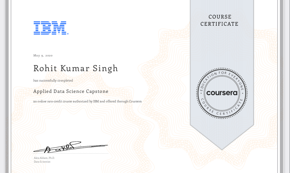 Rohit Kumar Singh : Portfolio